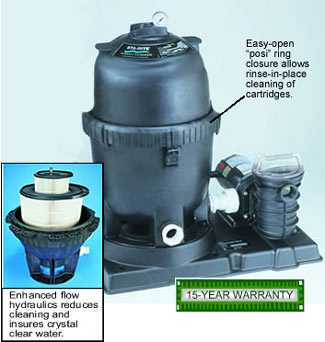 Sta-Rite Super Efficient Mod Media Cartridge Pump & Filter System
