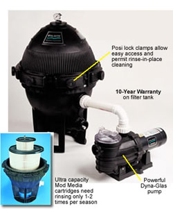 Sta-Rite Ultra-Efficient Mod Media Cartridge Pump & Filter System for ...